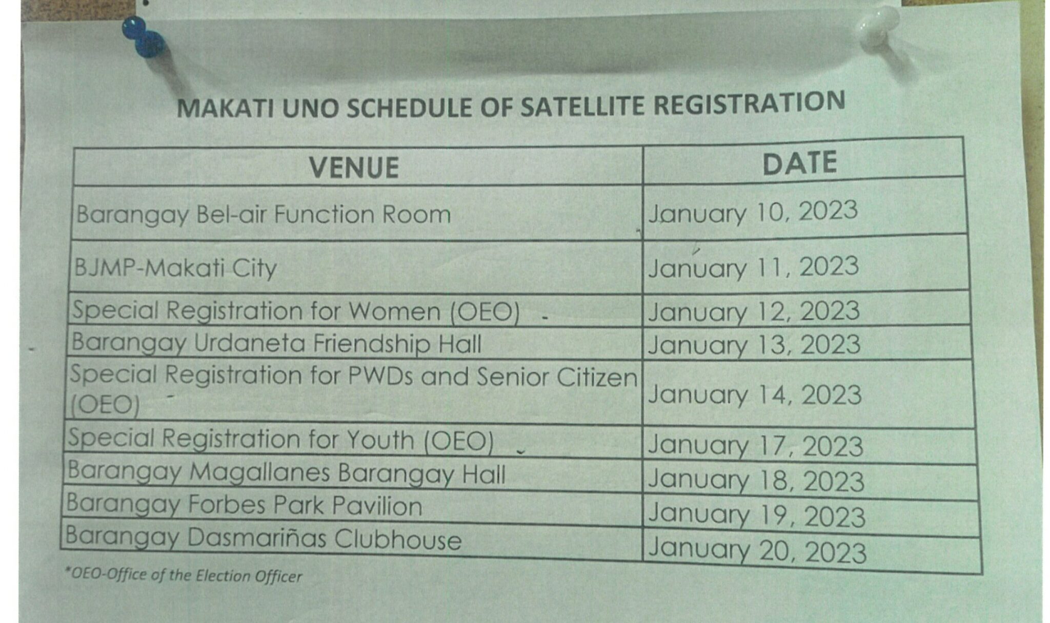 Makati Uno Schedule of Comelec Satellite Registration – Barangay Bel-Air