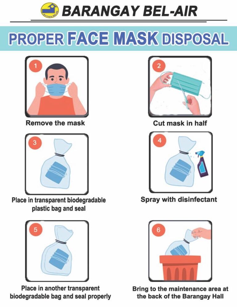 Proper Face Mask Disposal – Barangay Bel-Air